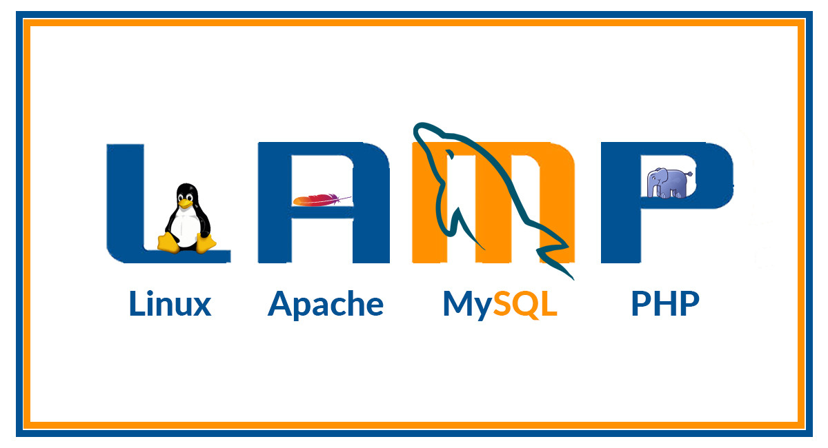 Key Trends in Full-Stack Development - Adria Business & Technology